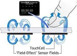 Tank Level Monitor - LM-200 - Trionic Corp - Trionic Corp. Dock Boxes ...